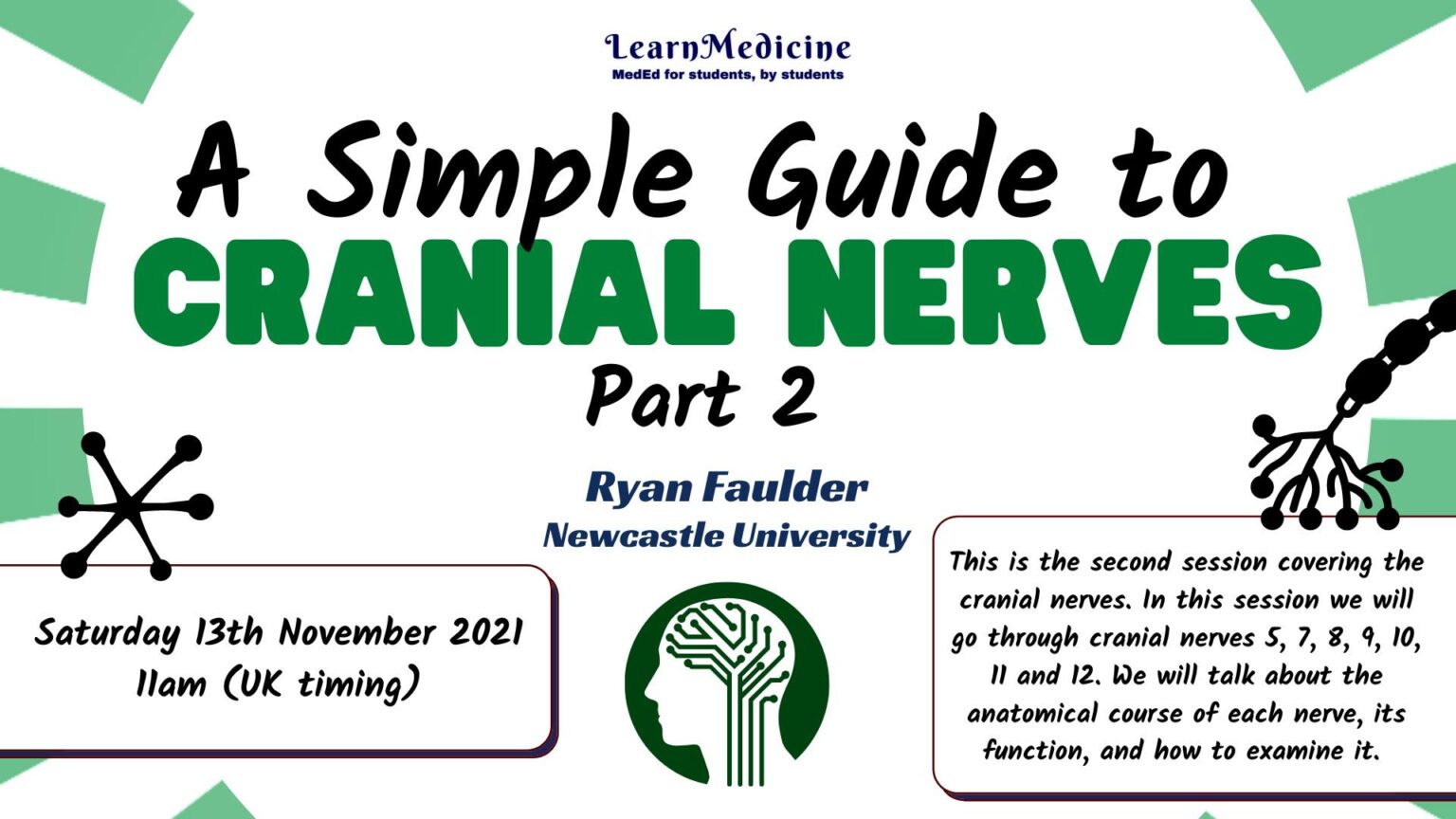 A Simple Guide to Cranial Nerves – LearnMedicine